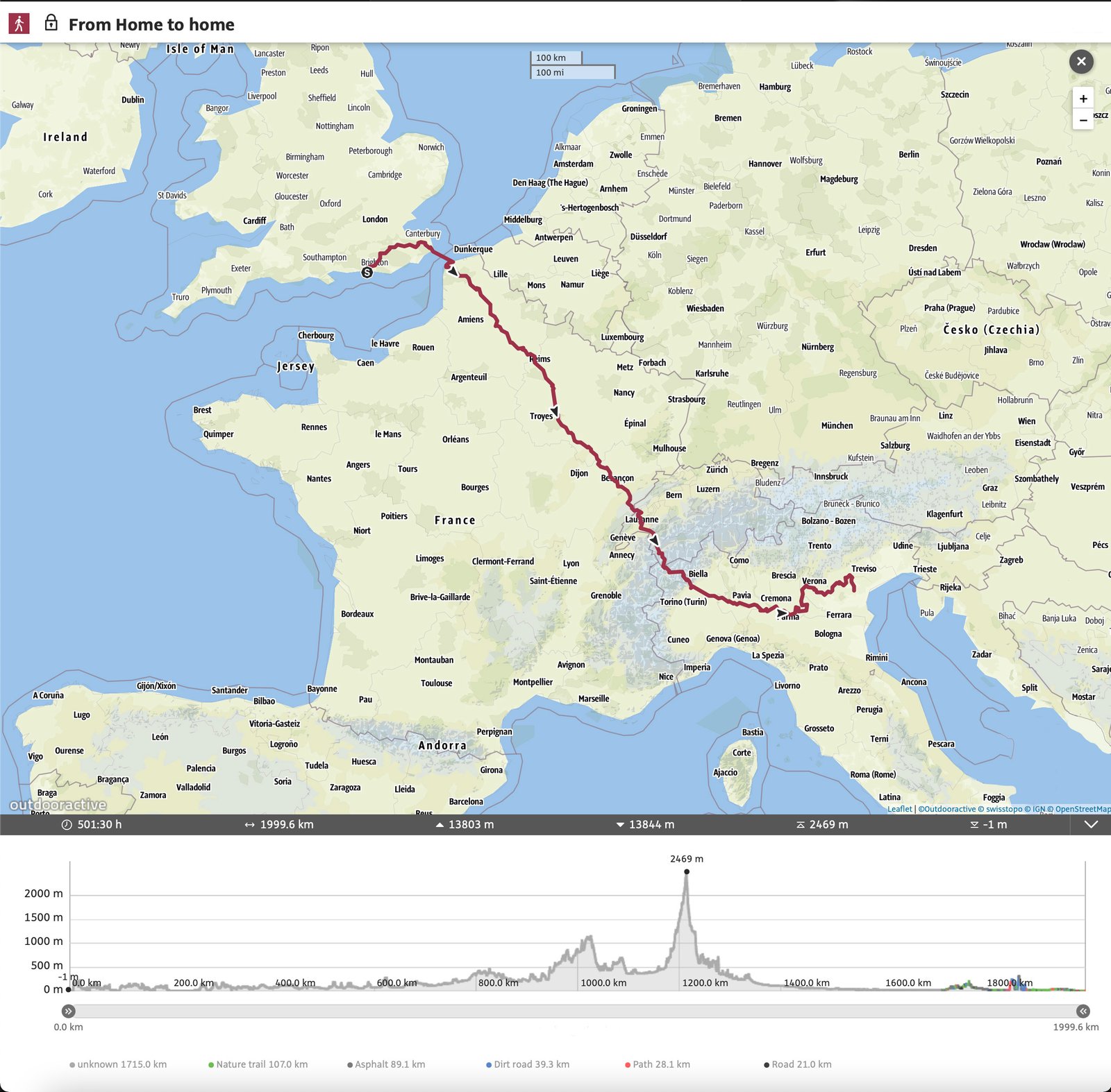 The Route – From Home to Home